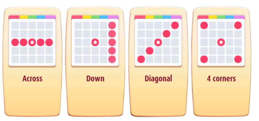 Map Rooms - BingoBlitz