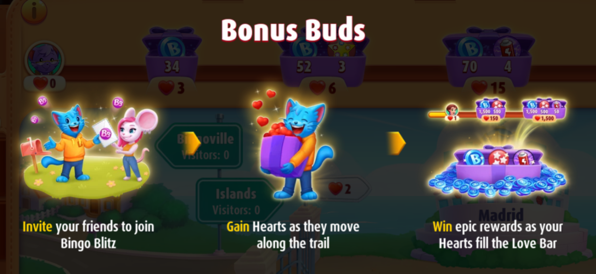 Bonus Buds! - BingoBlitz